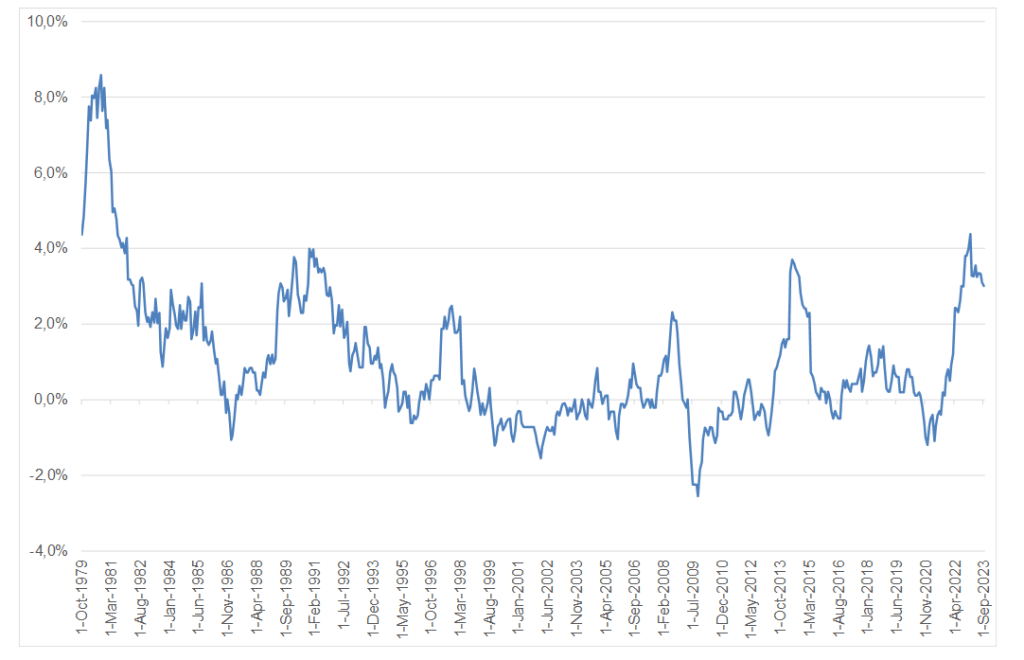 Rising Japanese government bond yields: Why it matters for global bond ...