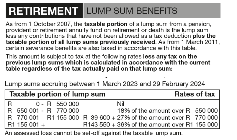 Company Retirement Fund Benefits: Options on Retirement | Anchor